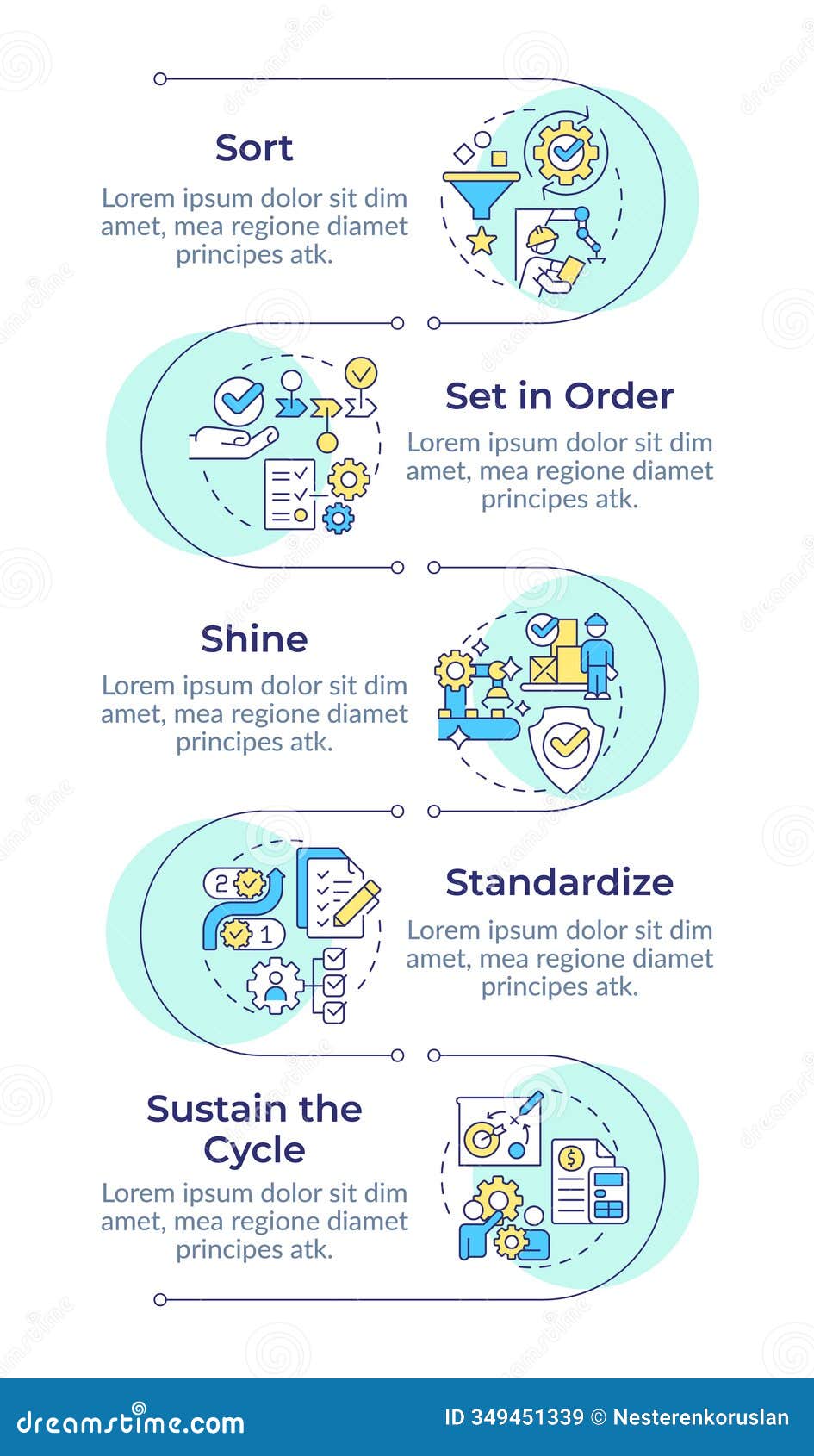 QMS Methodology Infographic Circles Vector Illustration | CartoonDealer ...