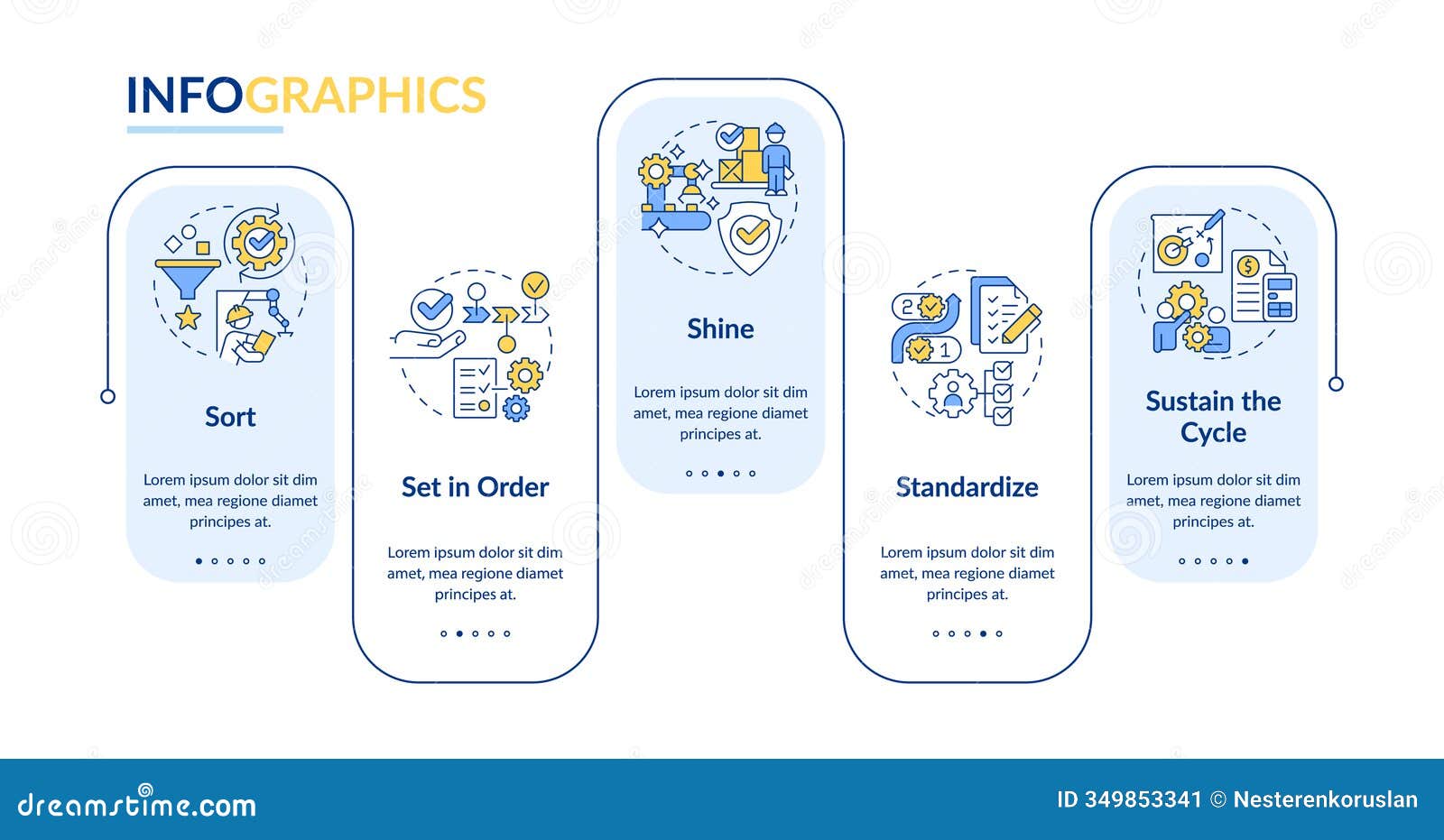 5S Methodology Rectangle Infographic Vector Stock Vector - Illustration ...