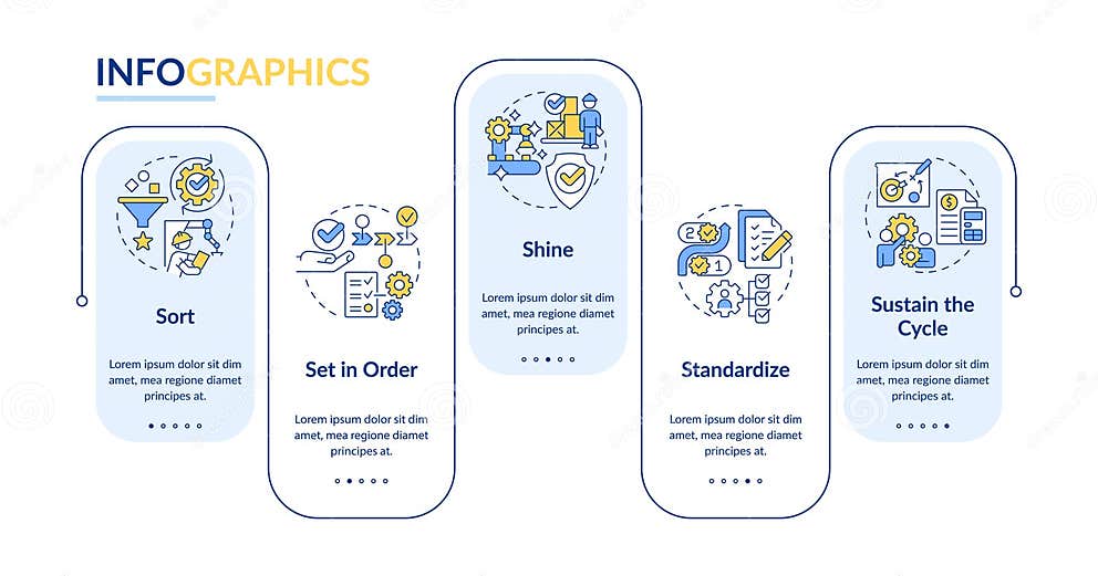 5S Methodology Rectangle Infographic Vector Stock Vector - Illustration ...