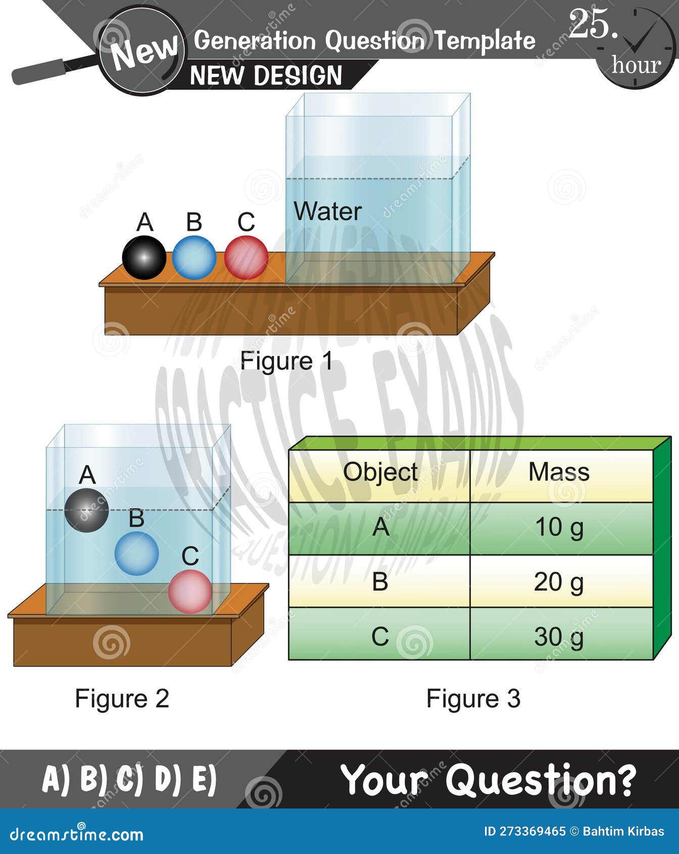 Physics - Pressure And Lifting Force, Archimedes Principle, Pressure Of ...
