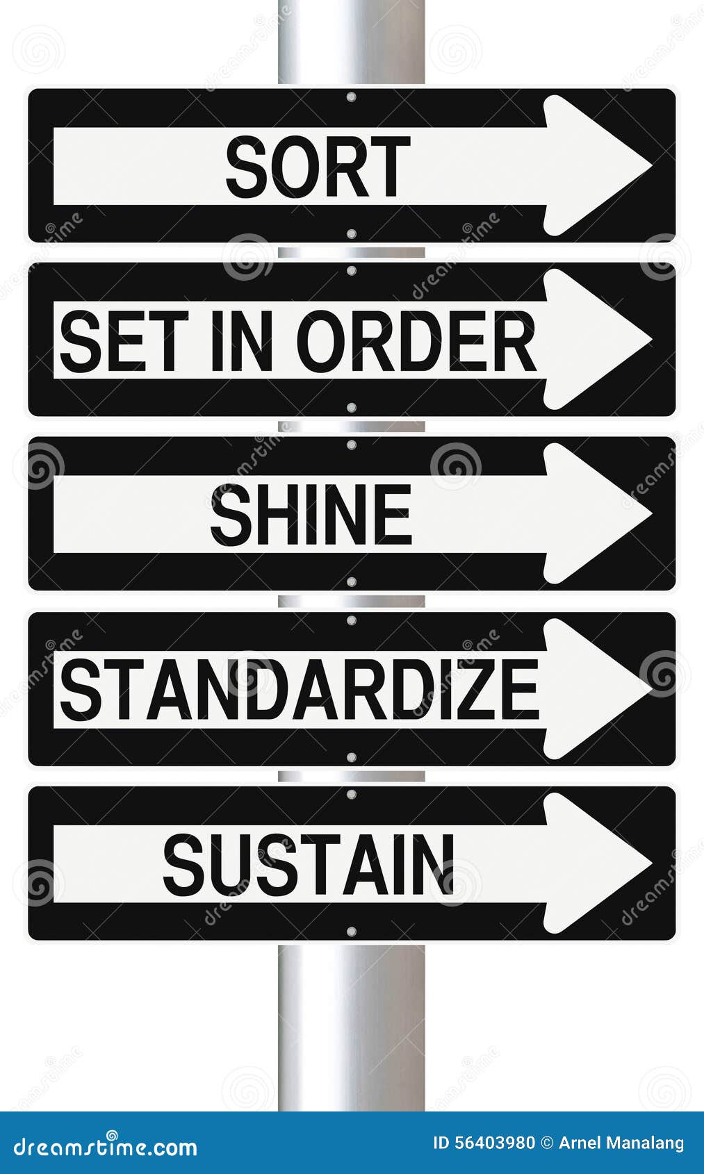 5S stock photo. Image of white, safe, sign, warning, isolated - 56403980