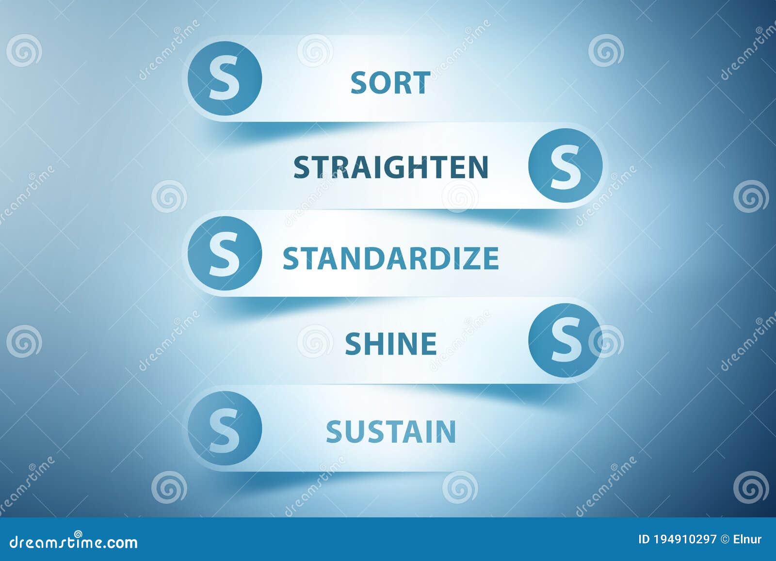 5S Workplace Organization Method Concept Technique Stock Illustration ...