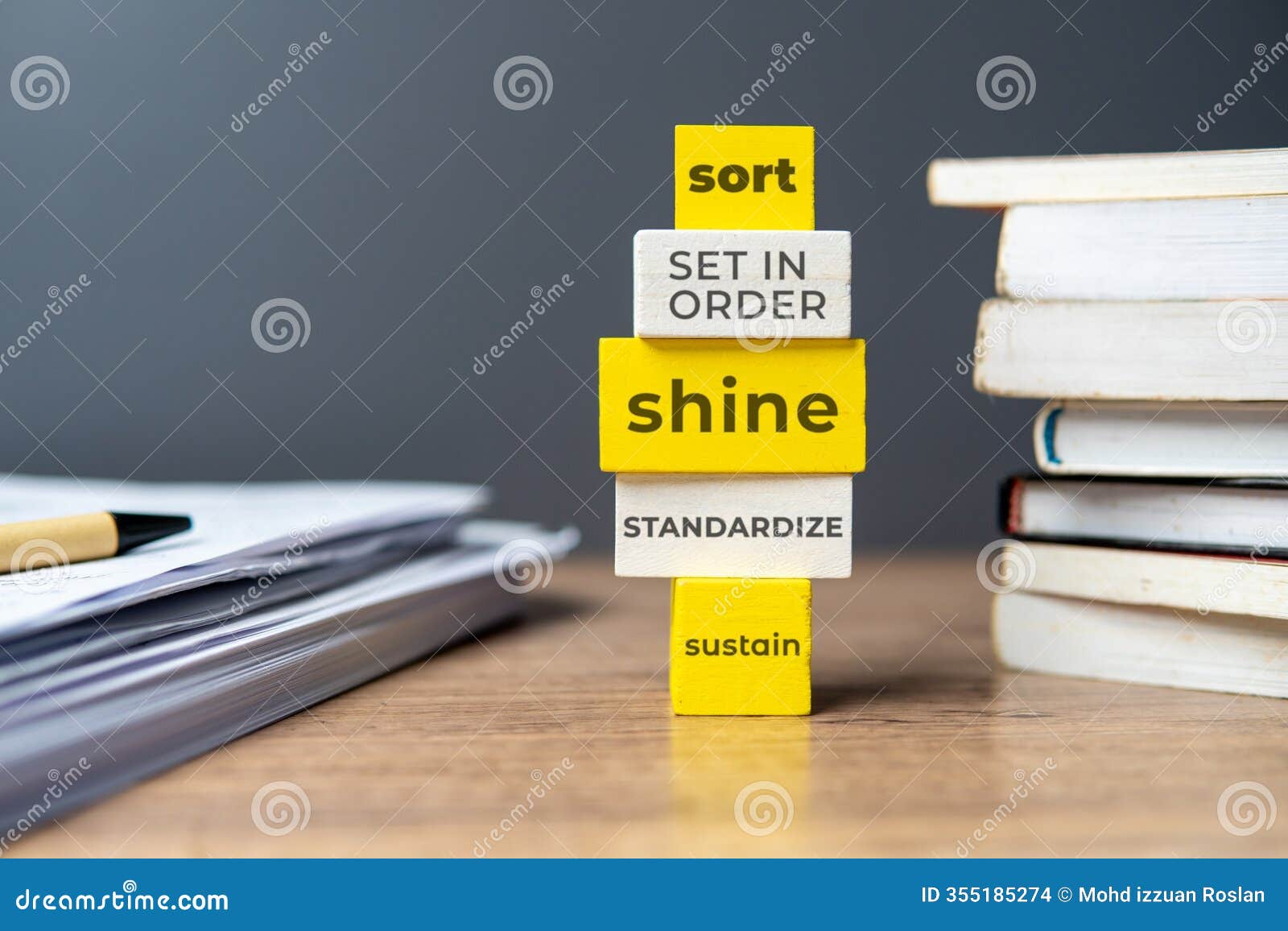 The 5s Workplace Organization Method. Stock Photo - Image of japanese ...