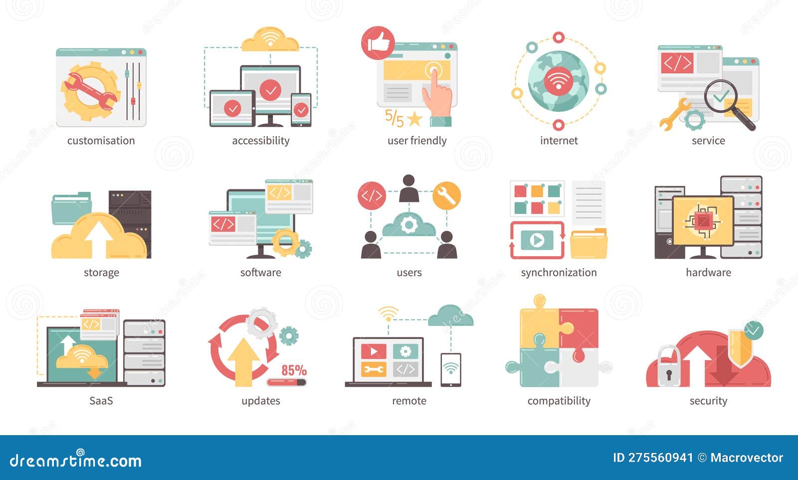 SAAS Concept Flat stock vector. Illustration of website - 275560941 SAAS Concept Flat stock vector. Illustration of website - 275560941