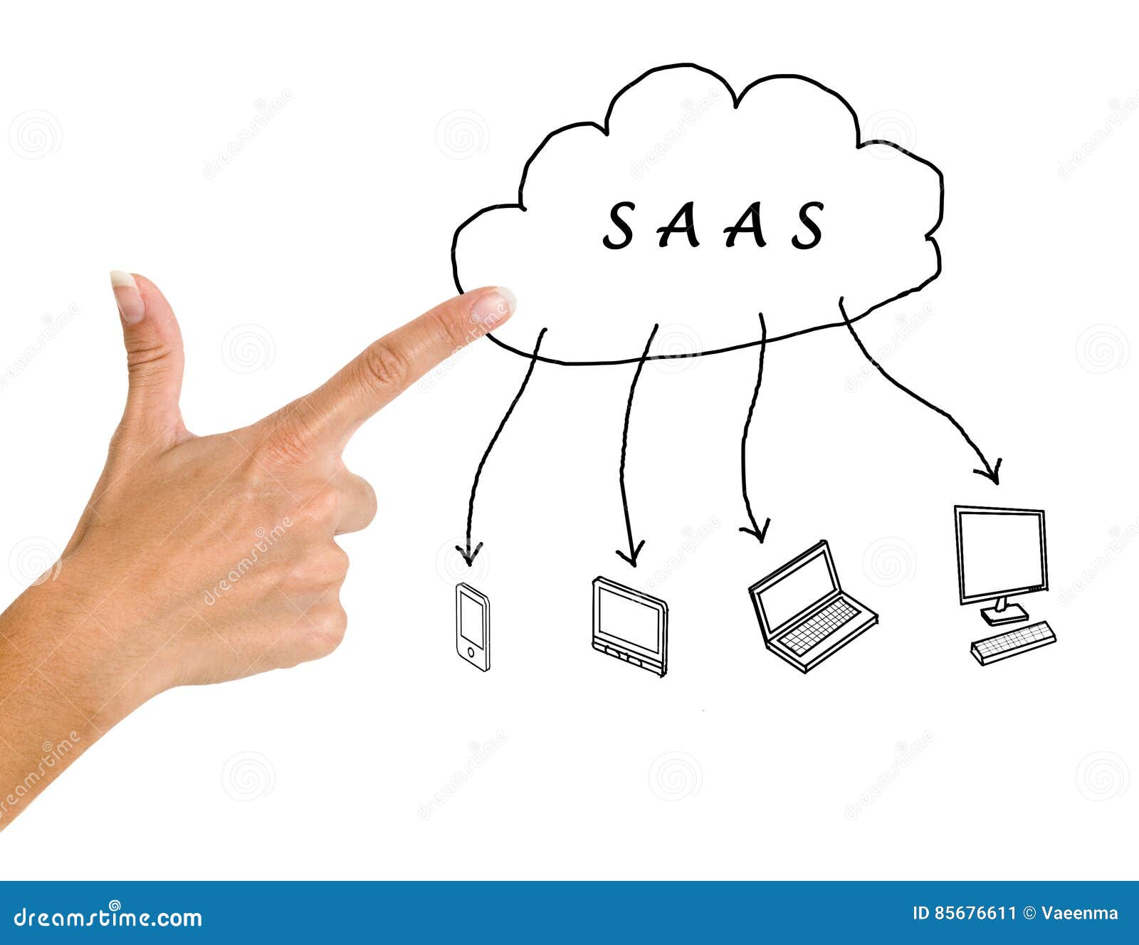 SAAS diagram stock image. Image of database, laptop, maintenance - 85676611