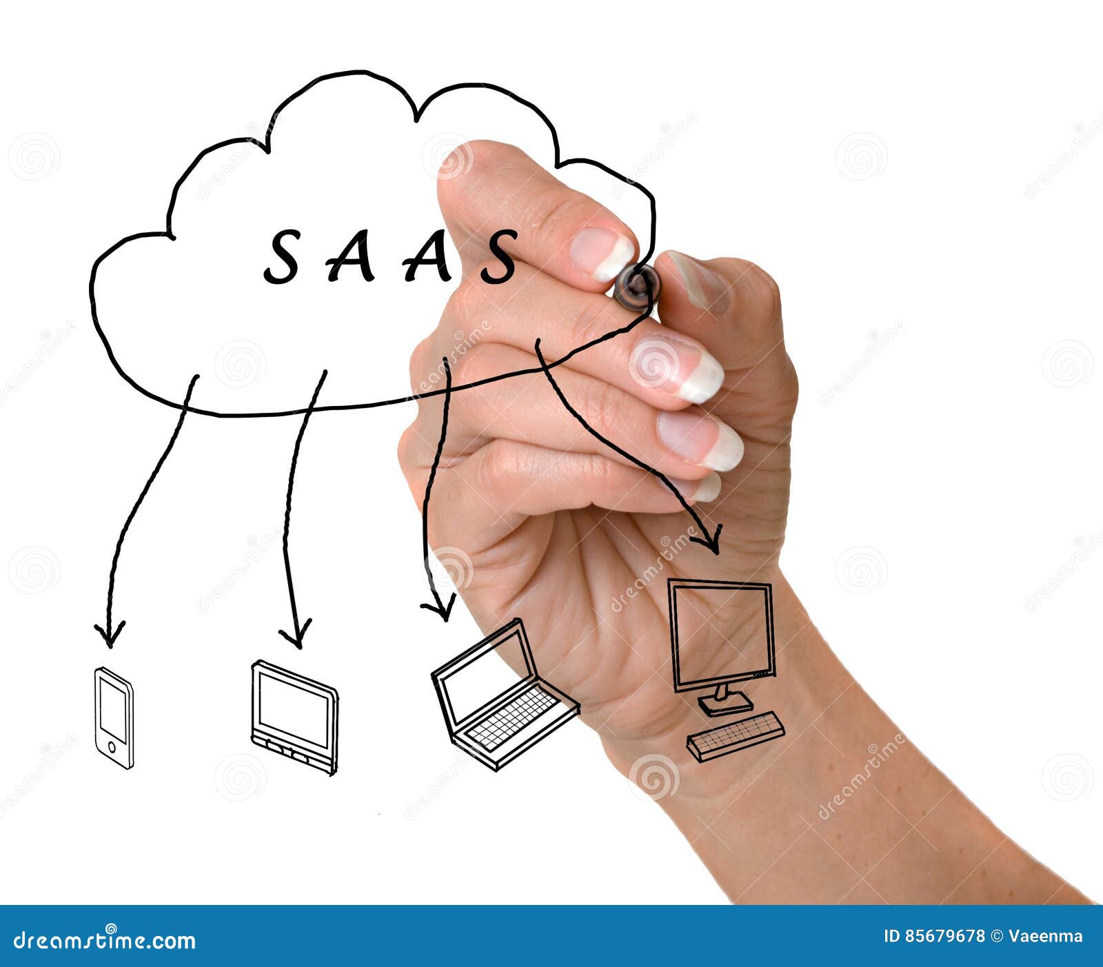 SAAS diagram stock photo. Image of data, compression - 85679678