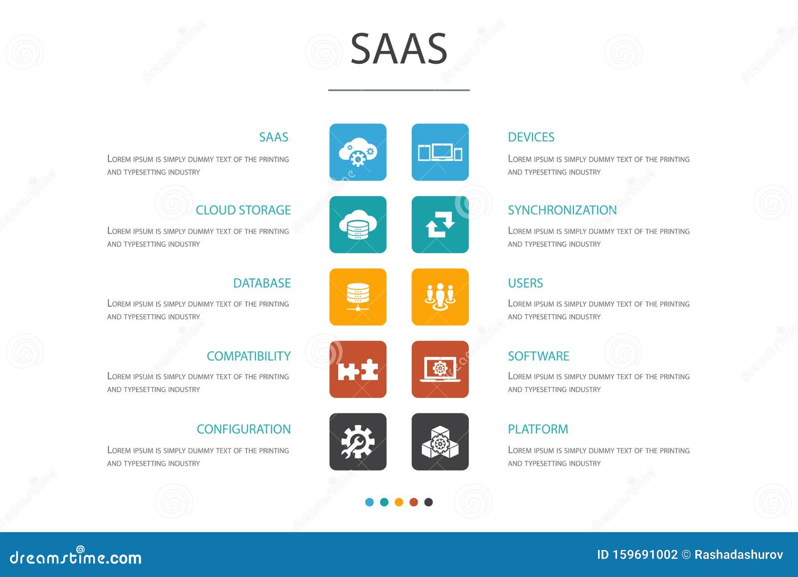 SaaS Infographic 10 Option Concept Stock Vector - Illustration of ...