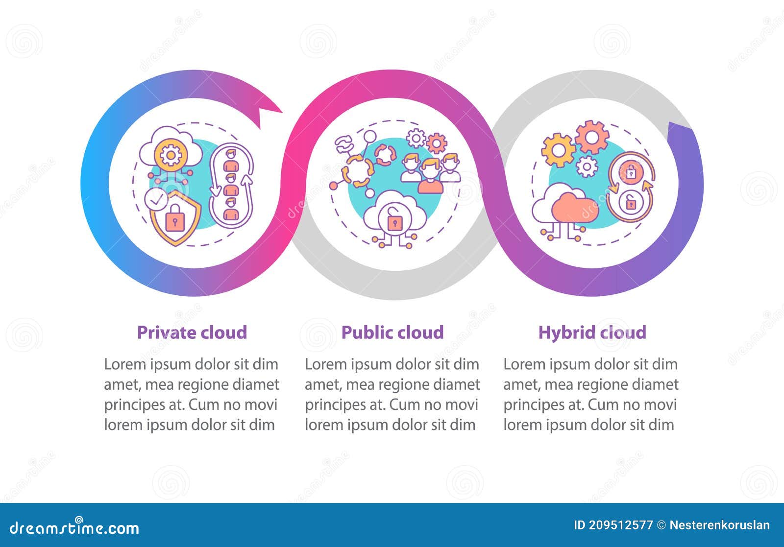 SaaS Models Vector Infographic Template Stock Vector - Illustration of ...