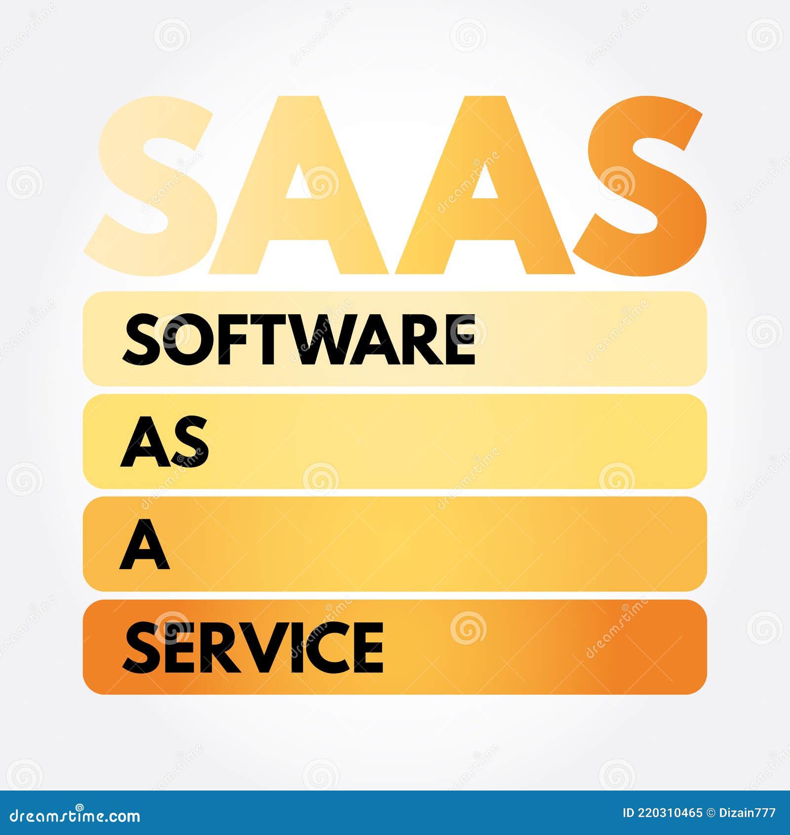 Saas Software As a Service Acronym Business Concept Background ...