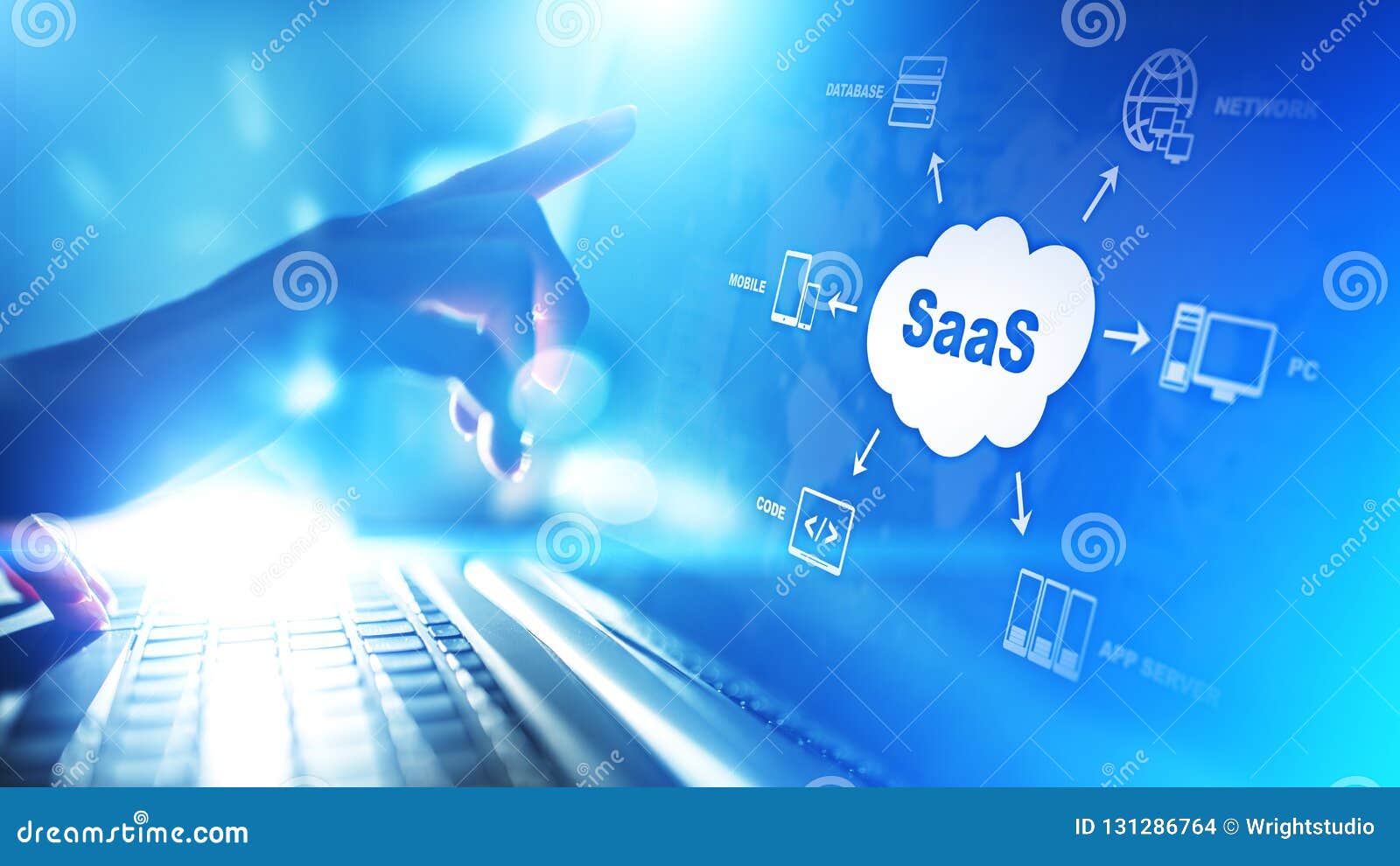 SaaS - Software As a Service, on Demand. Internet and Technology ...