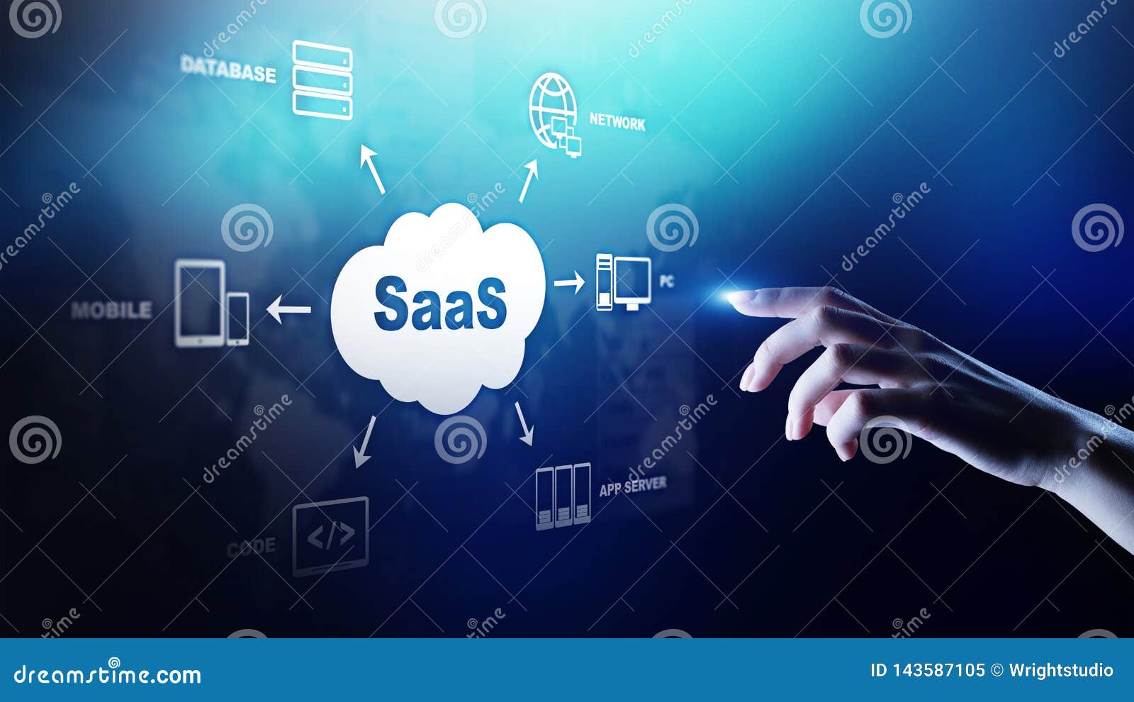 SaaS - Software As a Service, on Demand. Internet and Technology ...