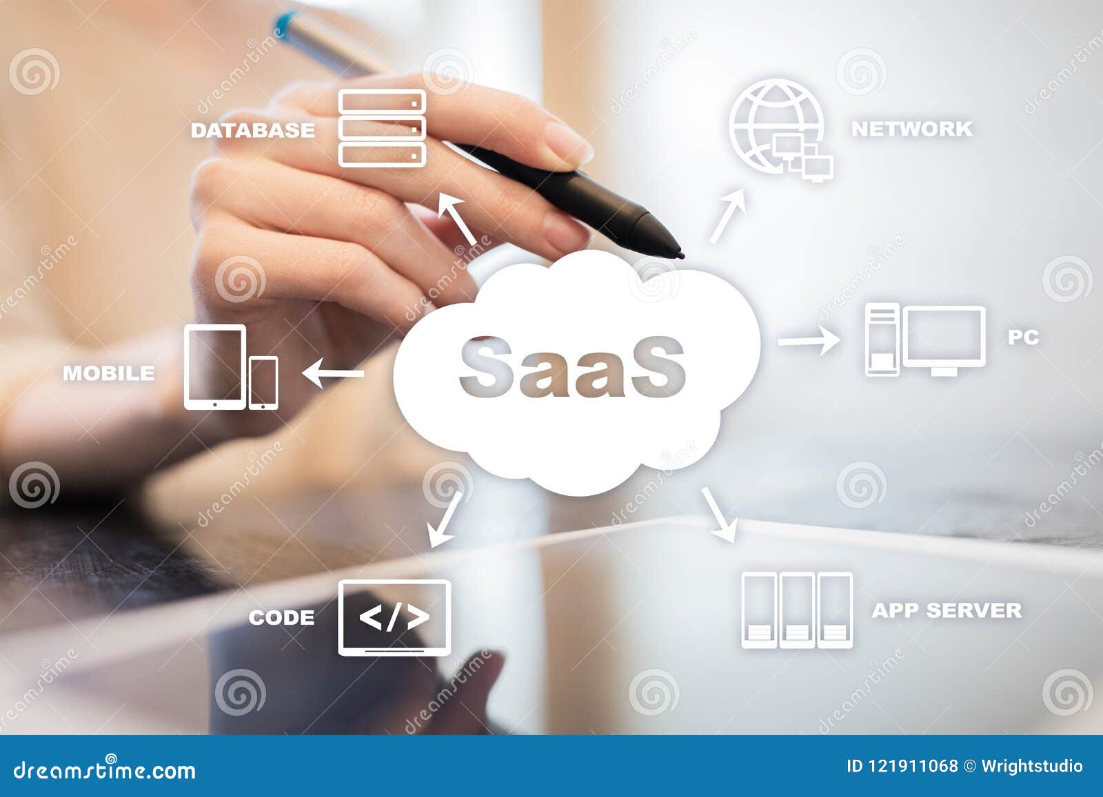 SaaS, Software As a Service. Internet and Networking Concept. Stock ...