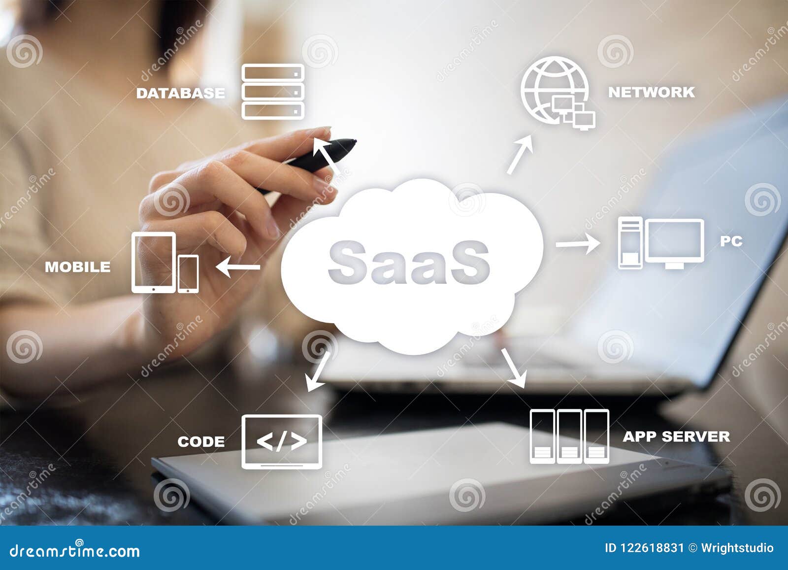 SaaS, Software As a Service. Internet and Networking Concept. Stock ...