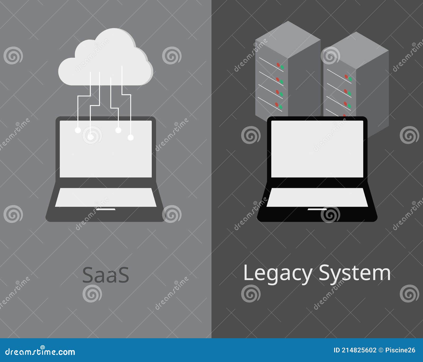 SaaS Software As a Service VS Legacy System Vector Stock Vector ...