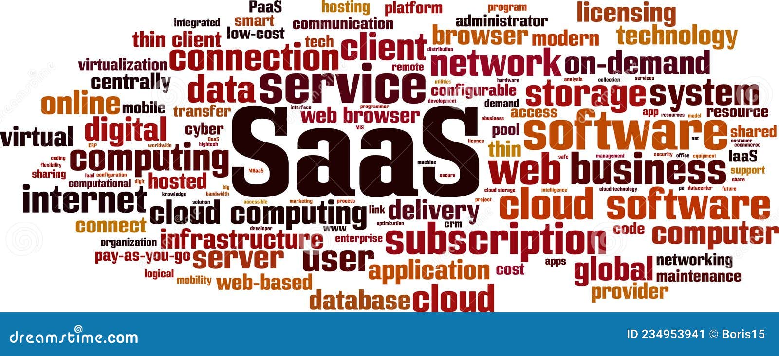 SaaS word cloud stock vector. Illustration of lowcost - 234953941