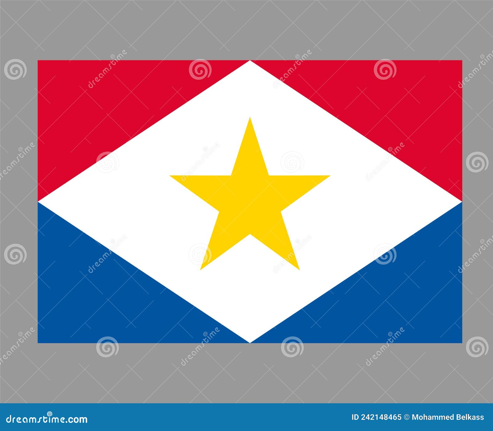 Saba Flag National North America Emblem Symbol Icon Stock Illustration ...