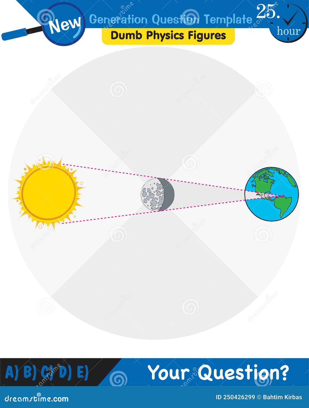 Physics, Shadow Experiments, Optics, Shadow Formation With Light ...