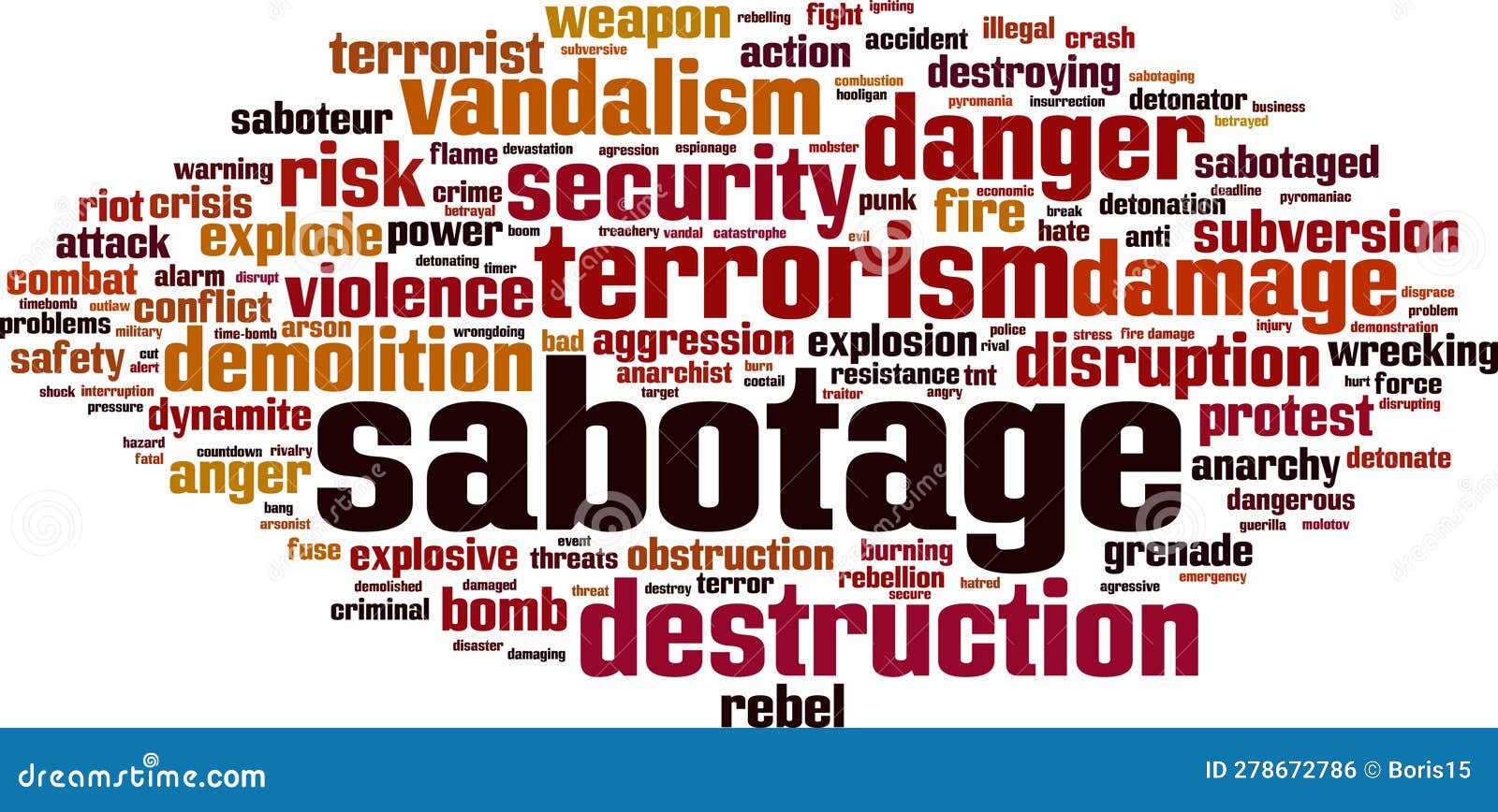 Sabotage word cloud stock vector. Illustration of danger - 278672786