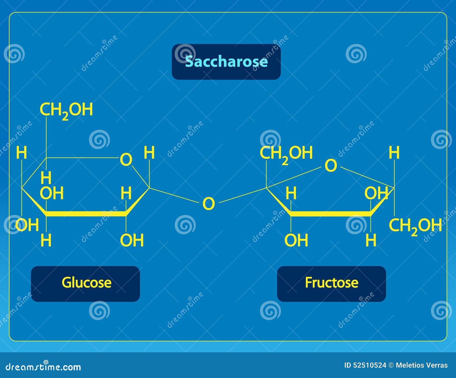 Saccharose stock illustration. Illustration of structure - 52510524