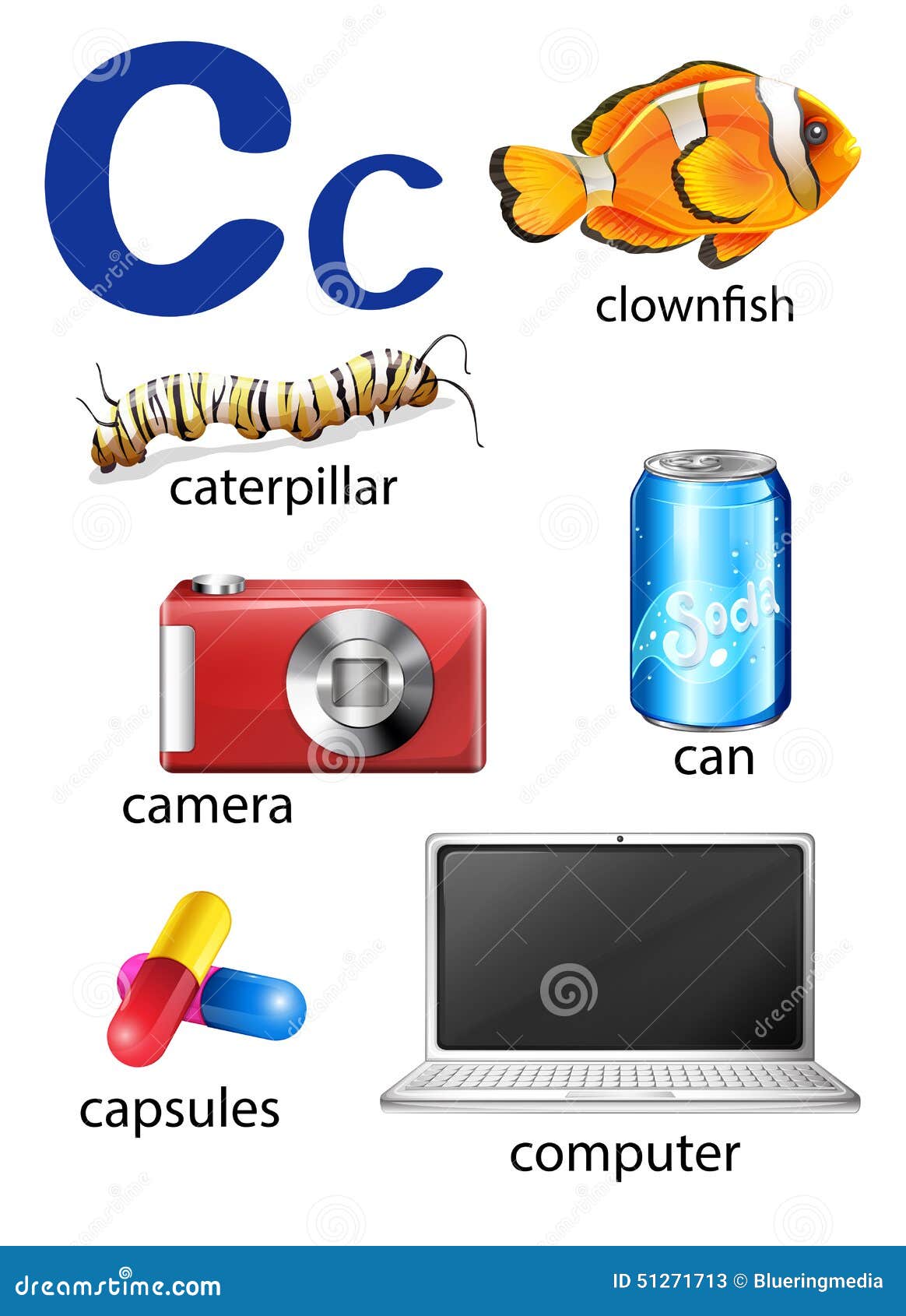 Sachen, Die Mit Dem Buchstaben C Beginnen Vektor Abbildung ...