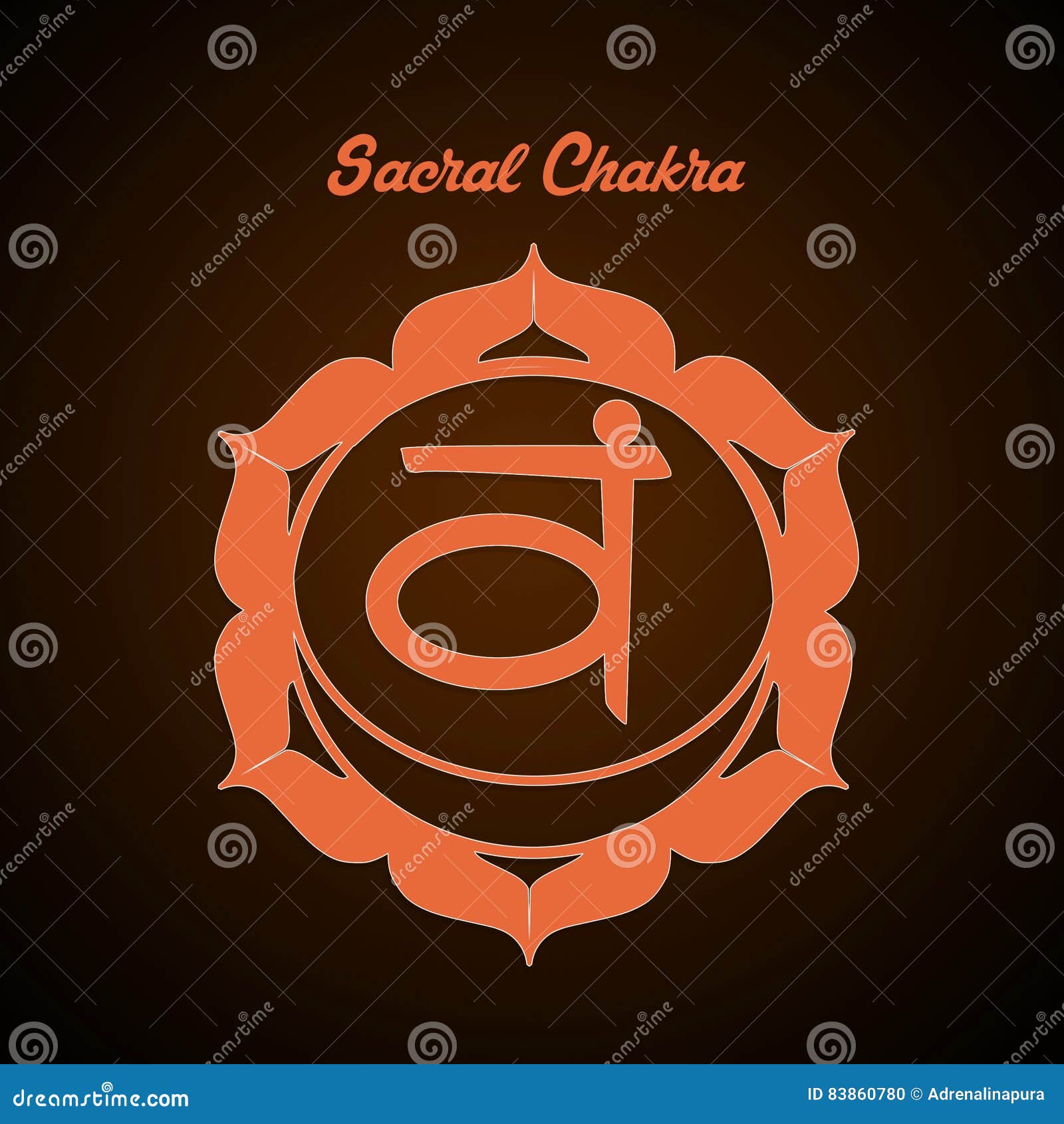Sacral Chakra stock illustration. Illustration of sacral - 83860780