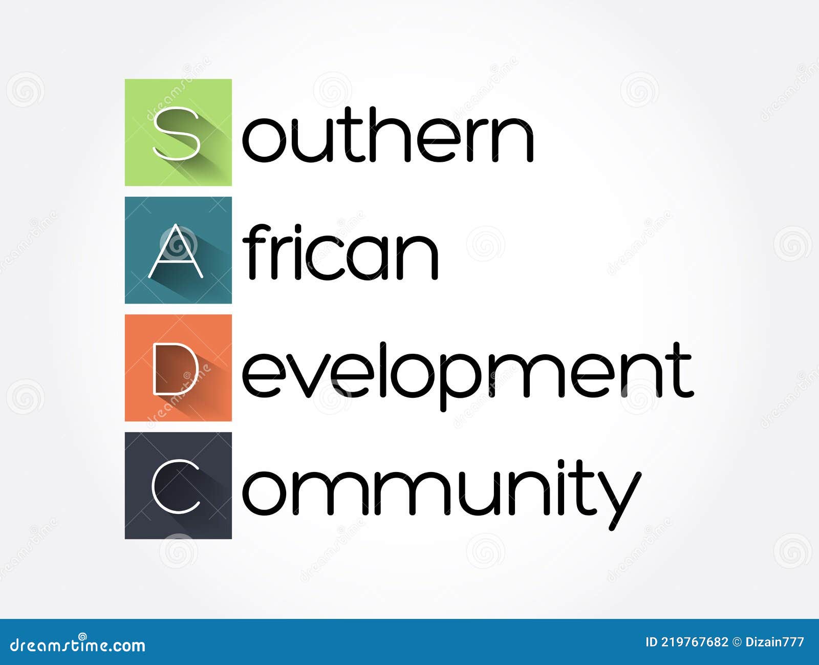 SADC - Southern African Development Community Acronym, Business Concept ...
