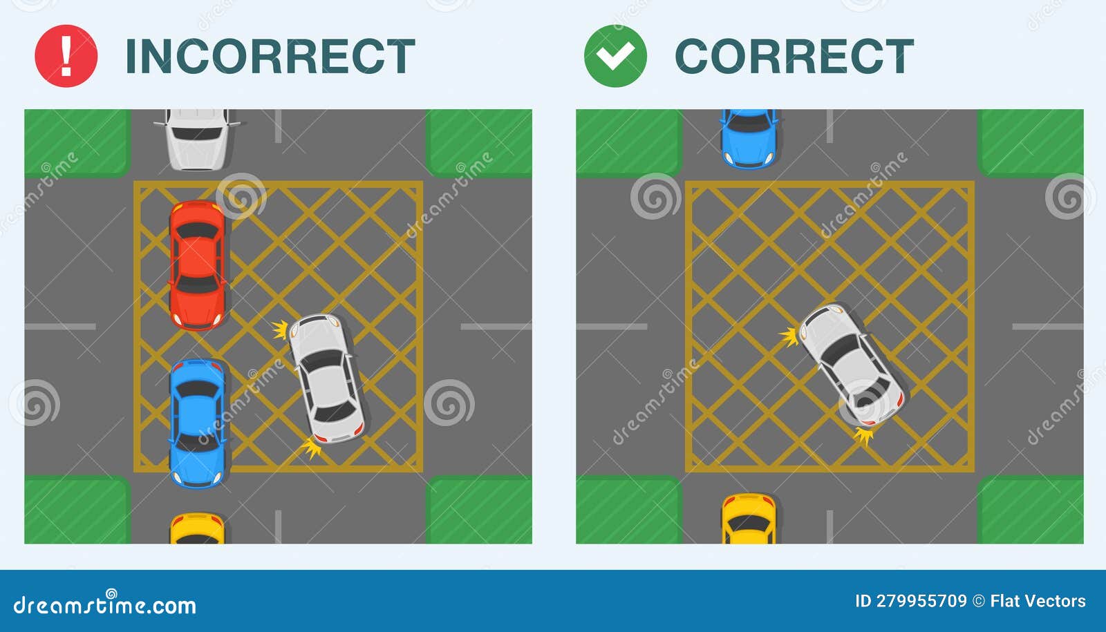 Top View Of An Incorrect Parked Car. Parking Is Not Allowed At Bus ...