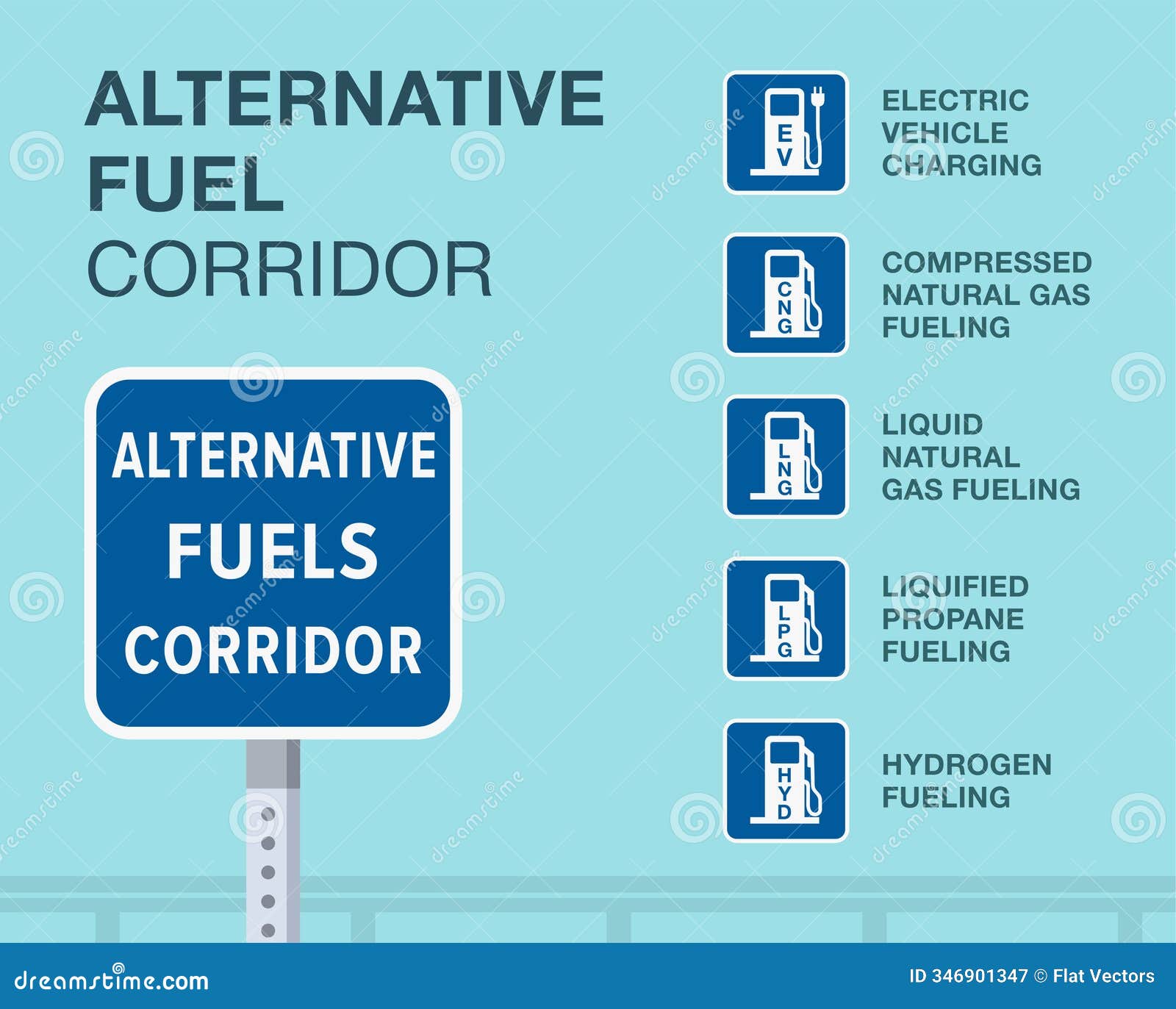 Safe Driving Tips and Traffic Regulation Rules. Alternative Fuels ... Safe Driving Tips and Traffic Regulation Rules. Alternative Fuels ...