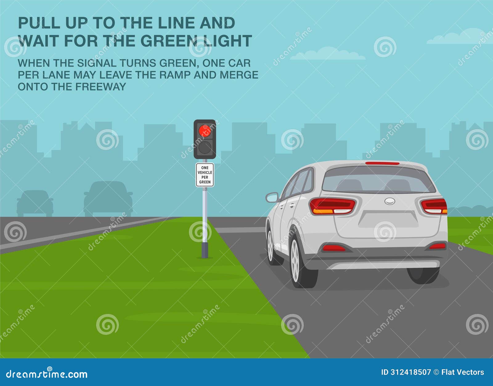 Ramp Meter Ahead Sign Rule. Back View Of Suv On Road. Be Prepared To ...
