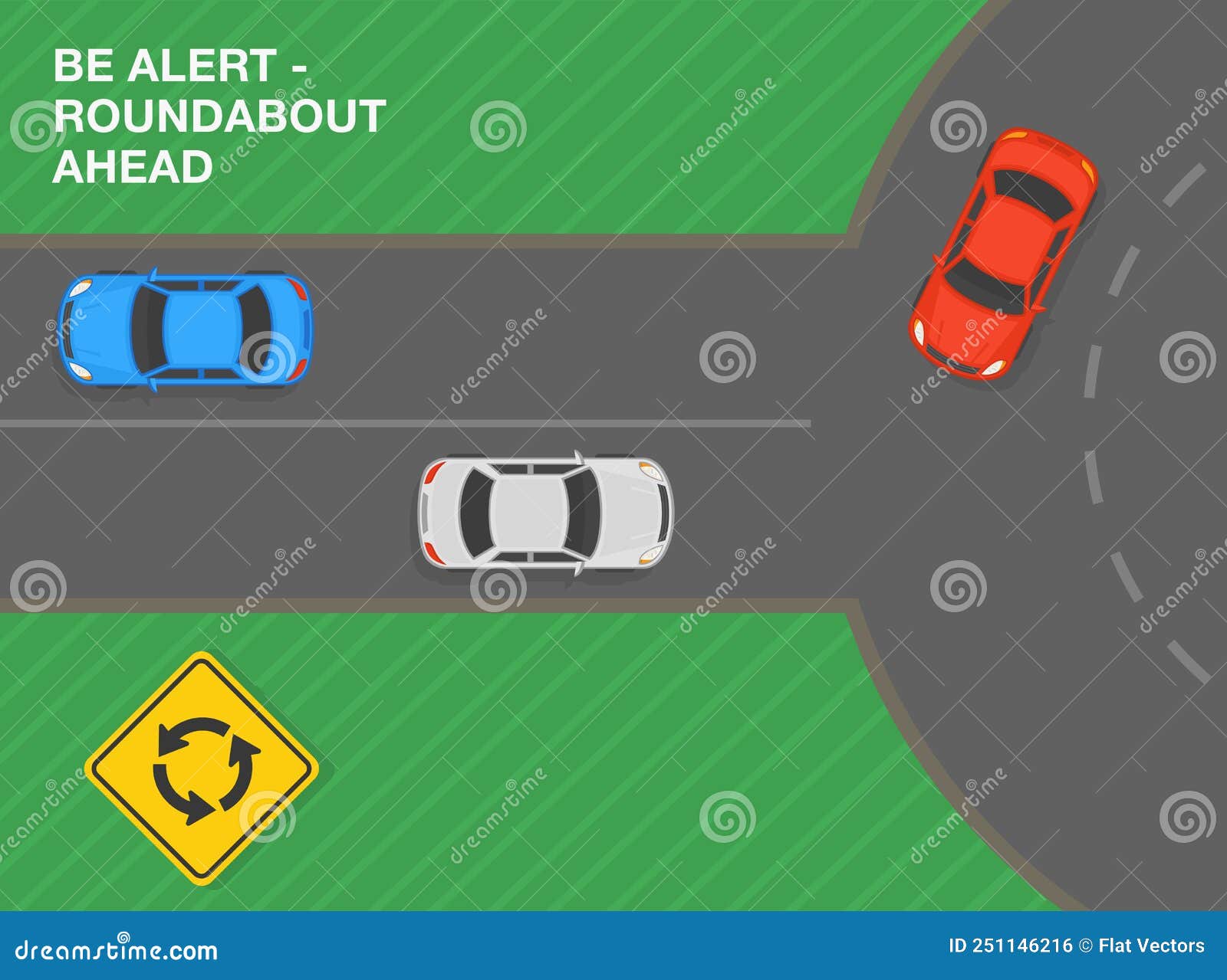 Safe Driving Tips and Traffic Regulation Rules. Be Alert, Roundabout ... Safe Driving Tips and Traffic Regulation Rules. Be Alert, Roundabout ...
