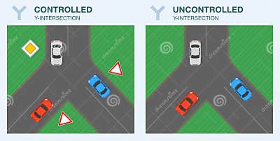 Differences between Controlled and Uncontrolled Y-intersections. Top ...