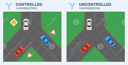 Differences between Controlled and Uncontrolled Y-intersections. Top ...