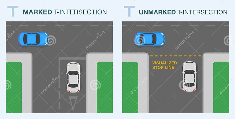 Differences between Marked and Unmarked T-intersection. Top View Stock ...
