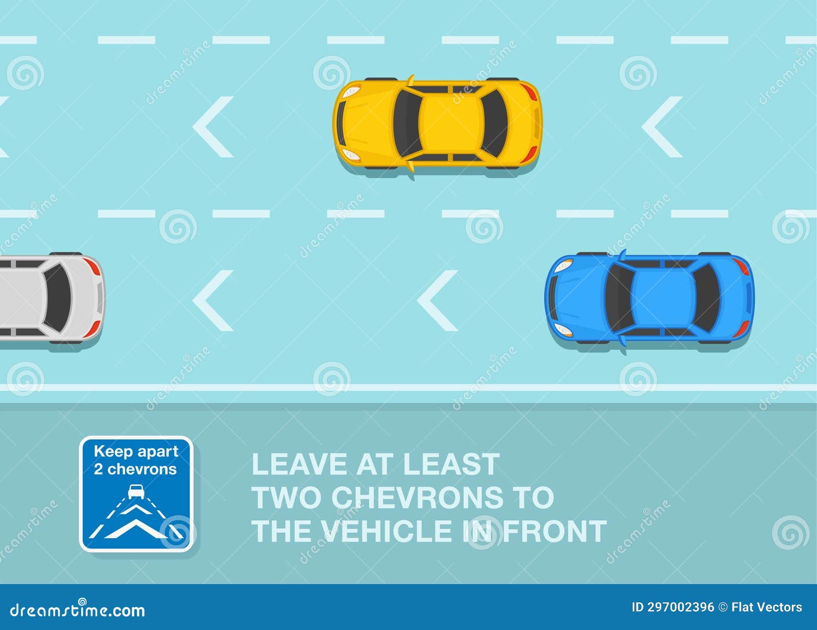 Keep at Least Two Chevrons on Highway. Top View of a British Traffic ...