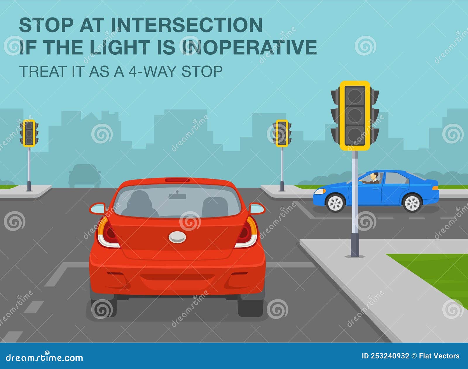 Safe Driving Tips and Traffic Regulation Rules. Stop at Intersection If ...