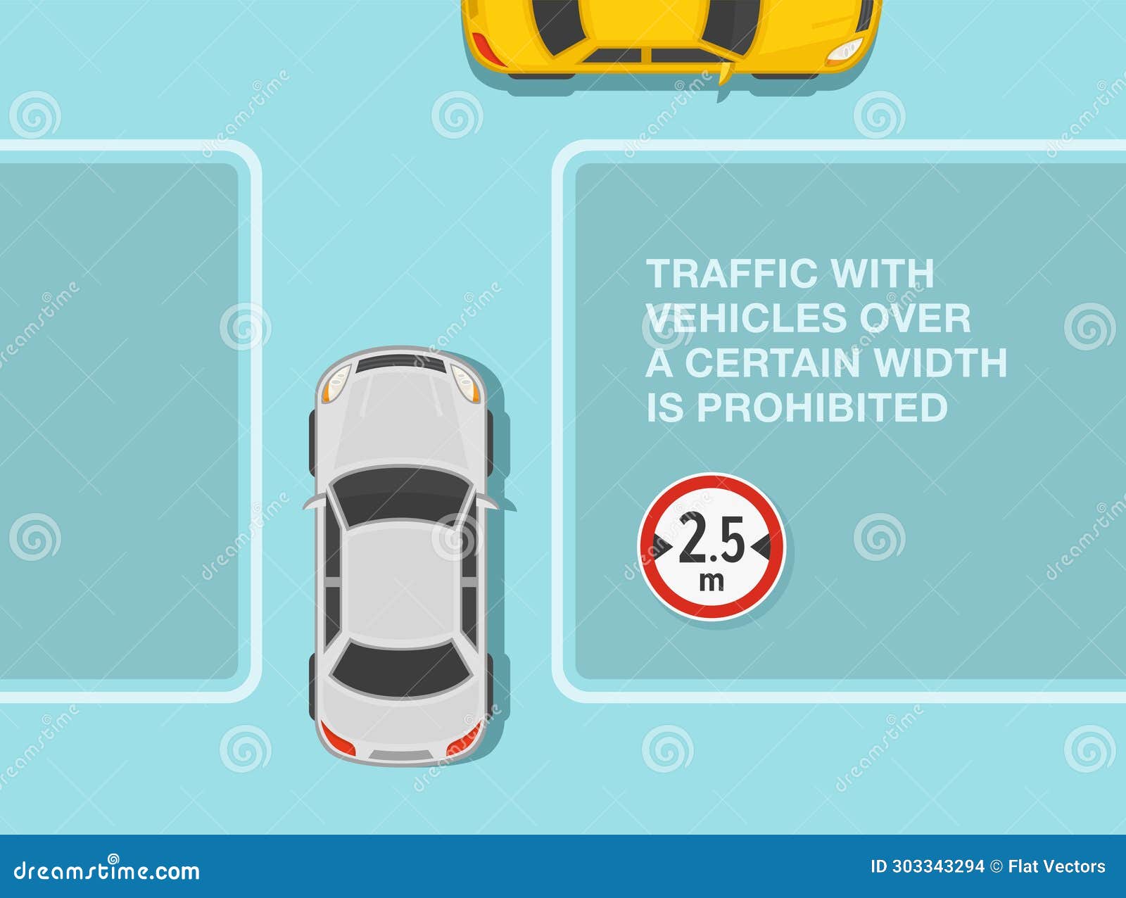 Traffic with Vehicles Over a Certain Width is Prohibited. Width Limit ...