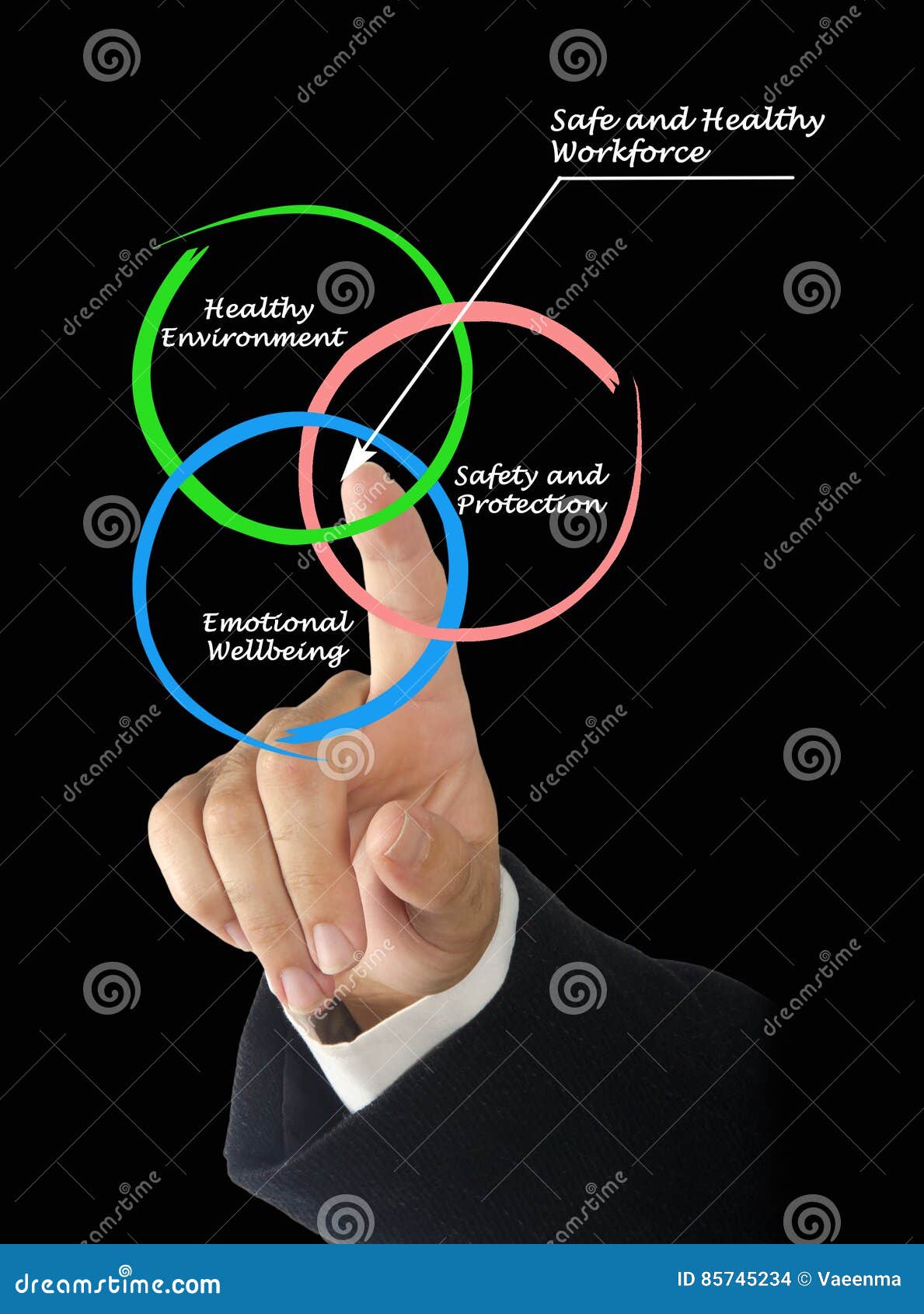 Safe and Healthy Workforce stock photo. Image of lecturer - 85745234