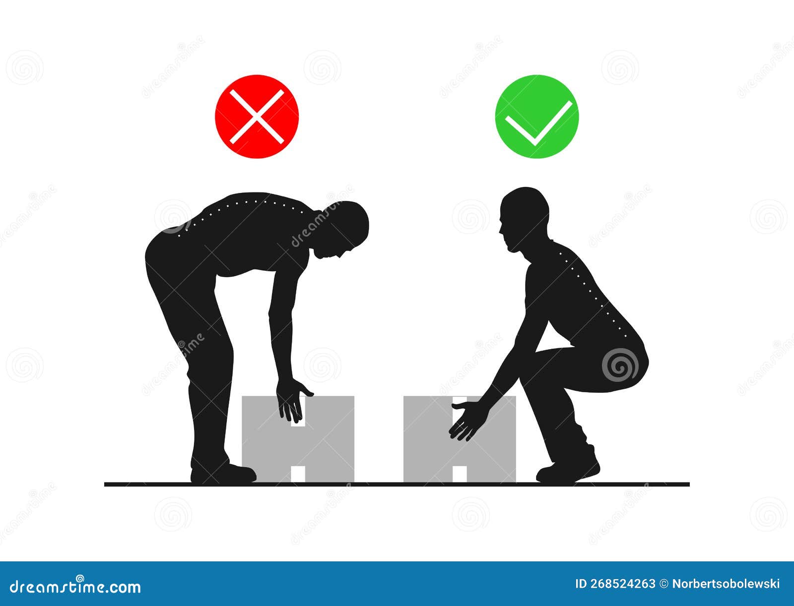 Safe Lifting. Silhouettes Of People Lifting Weights. Vector ...