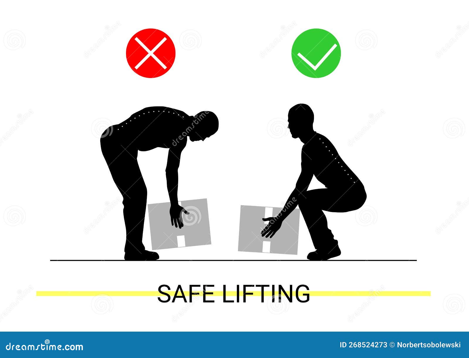 Safe Lifting. Silhouettes Of People Lifting Weights. Cartoon Vector ...