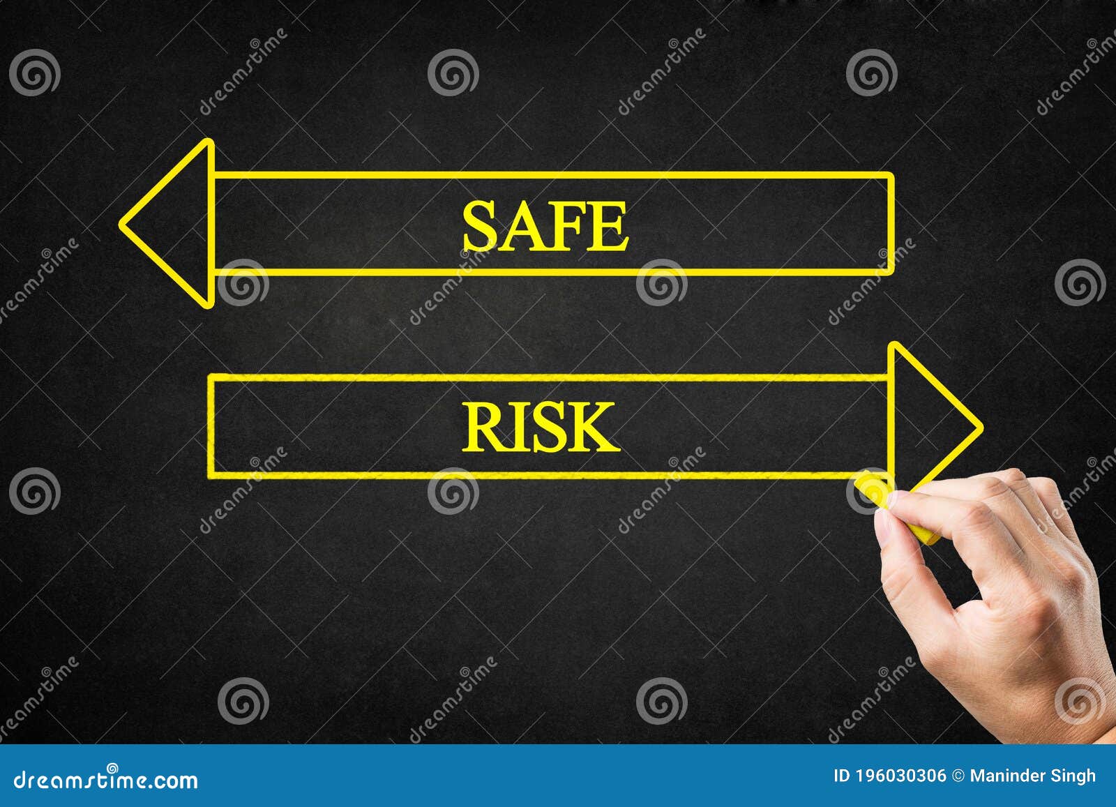 Safe and Risk Arrows Concept.. Stock Photo - Image of chalk, yellow ...