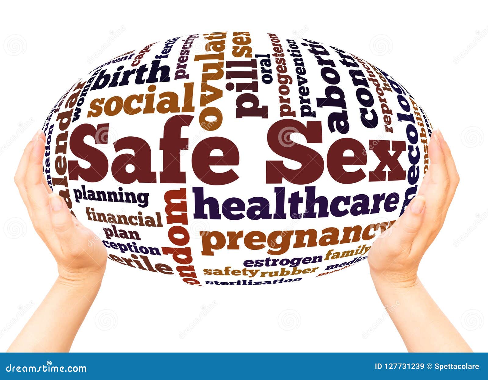 Safe Sex Word Cloud Hand Sphere Concept Stock Image Image Of Hormone