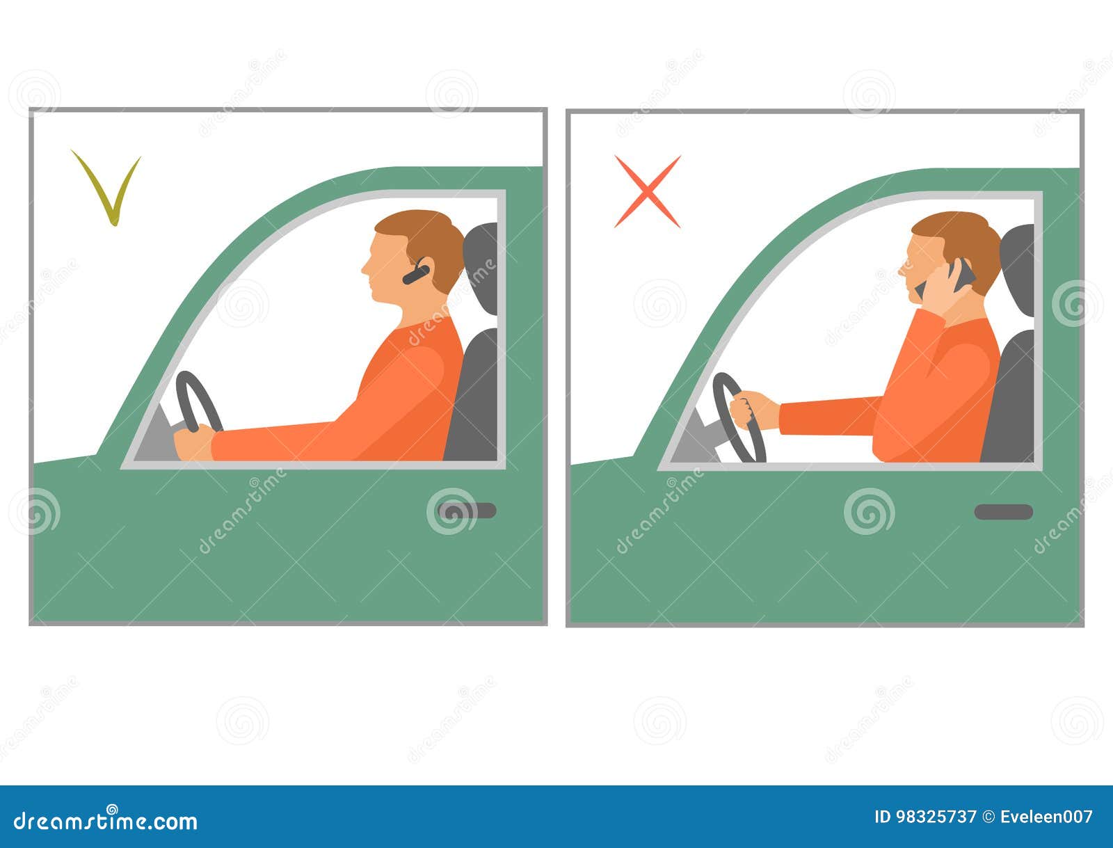Unsafe Driving Vector Illustration | CartoonDealer.com #58588516
