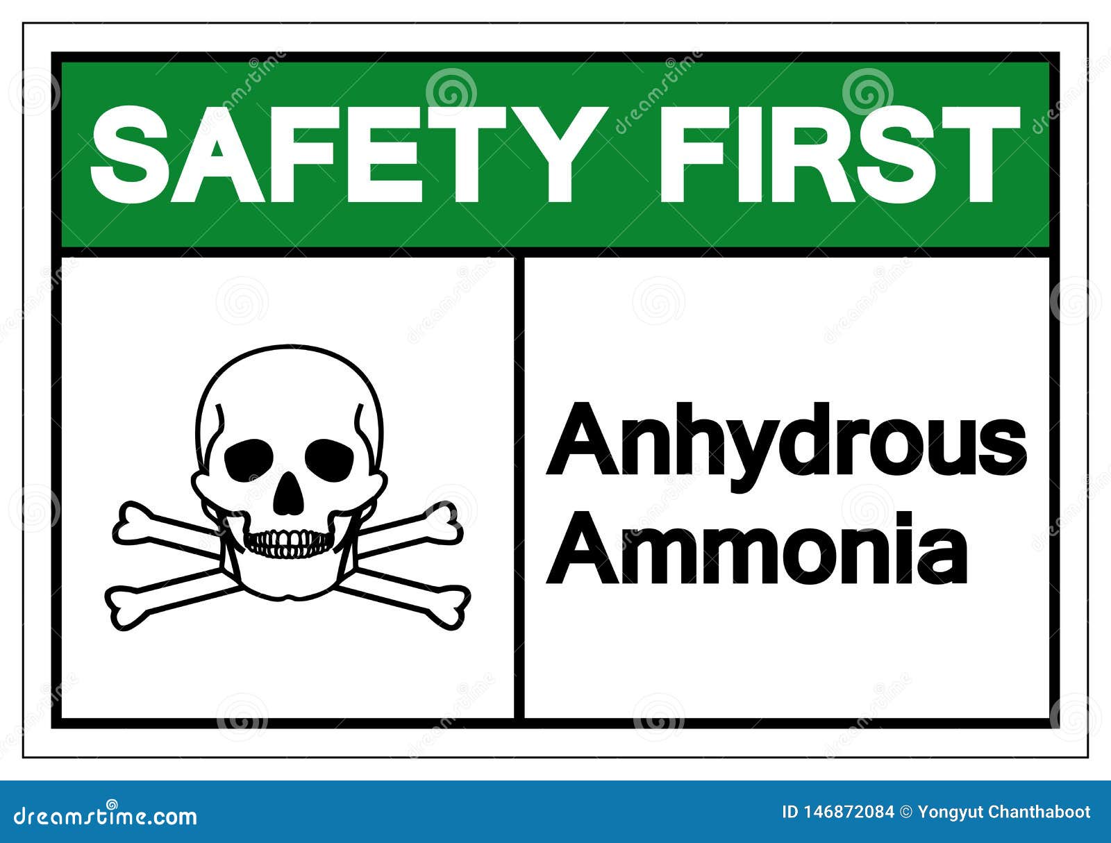 Safety First Anhydrous Ammonia Symbol Sign, Vector Illustration ...