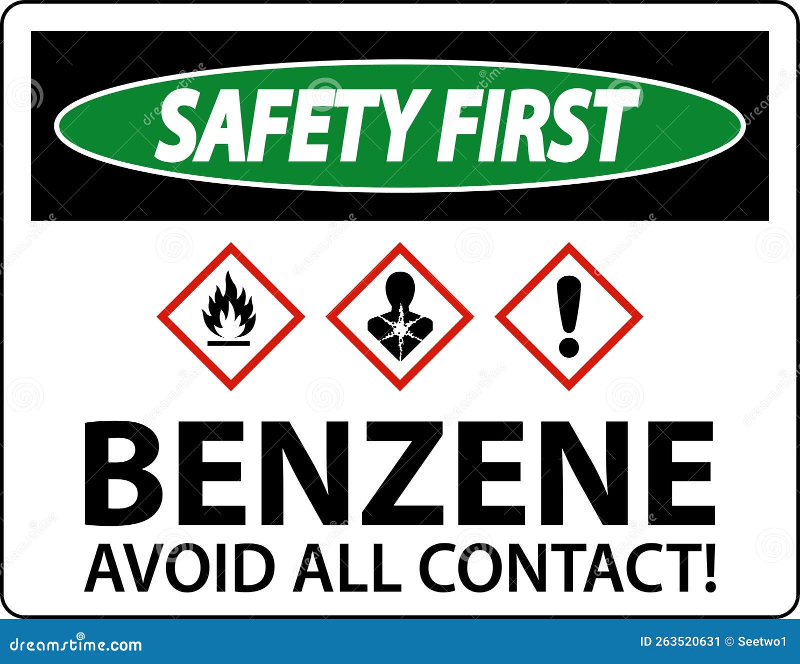 Irritant Avoid Skin Contact Icon Vector Illustration | CartoonDealer ...