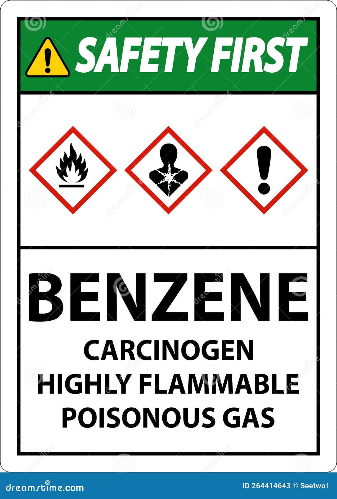 Safety First GHS Benzene Sign On White Background Cartoon Vector ...