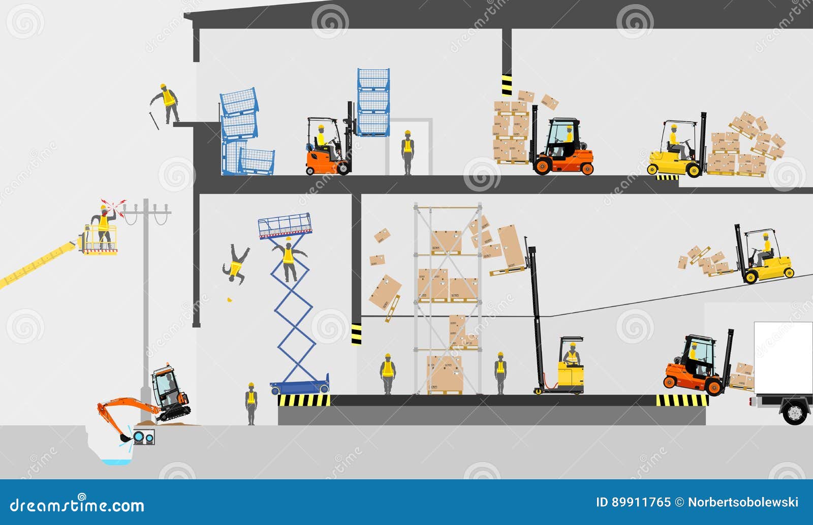 Safety hazards stock vector. Illustration of graphic - 89911765