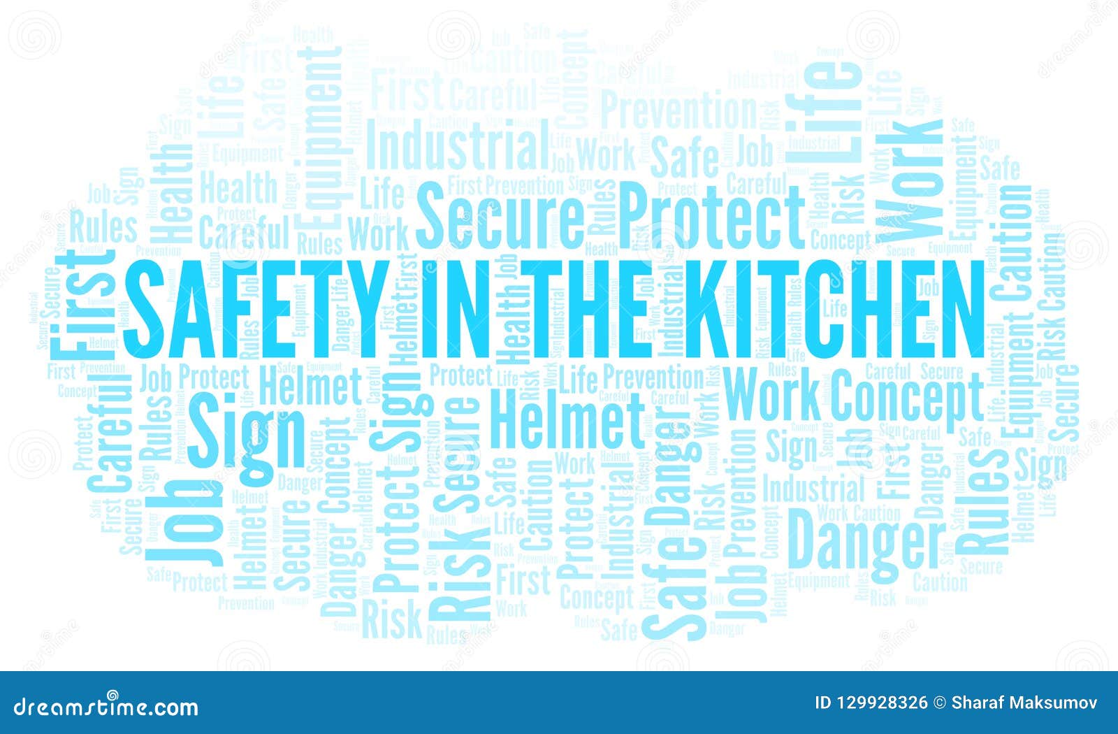 Kitchen Safety Slogans