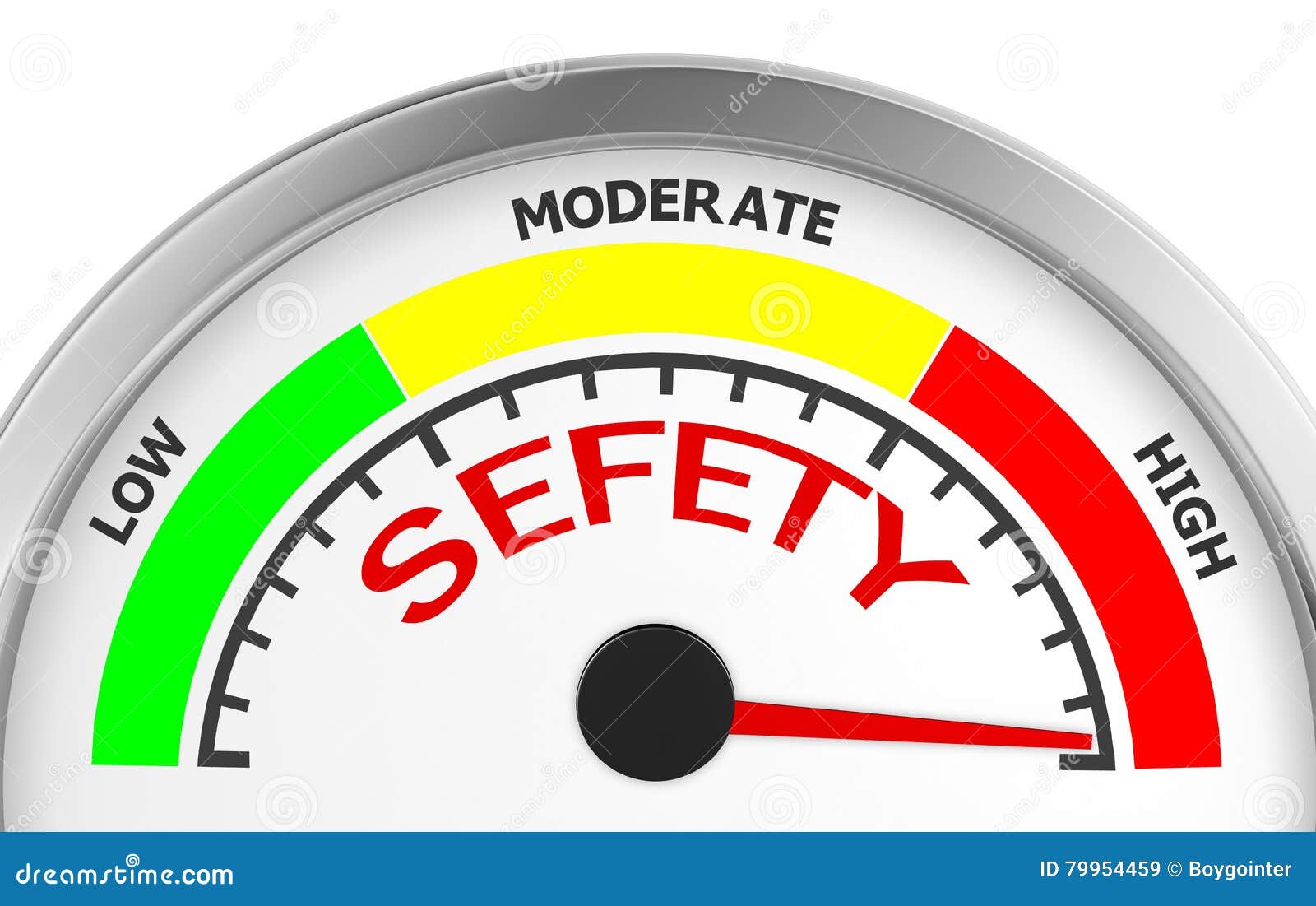 Safety stock illustration. Illustration of indicator - 79954459