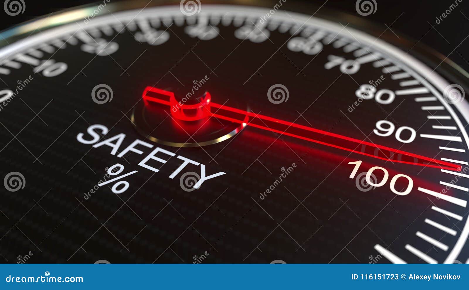 Safety Meter or Indicator. 3D Rendering Stock Illustration ...