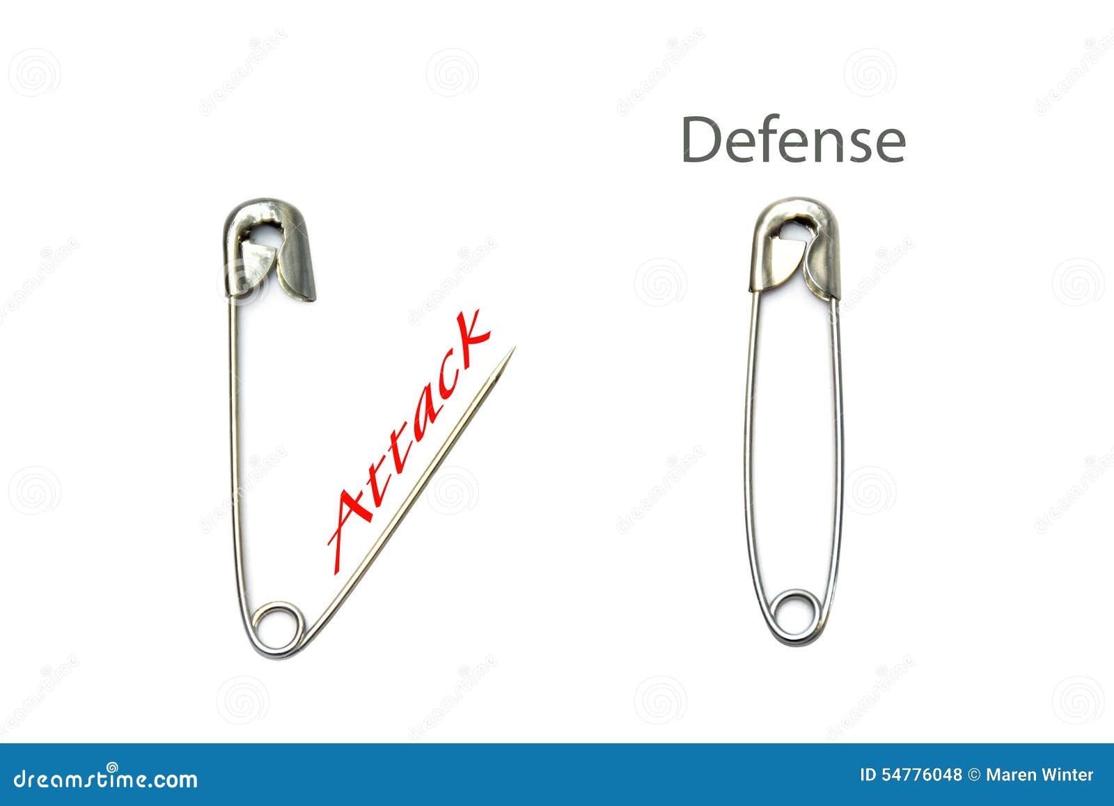 Safety Pins, Open and Closed with Text Attack - Defense, Isolate Stock ...